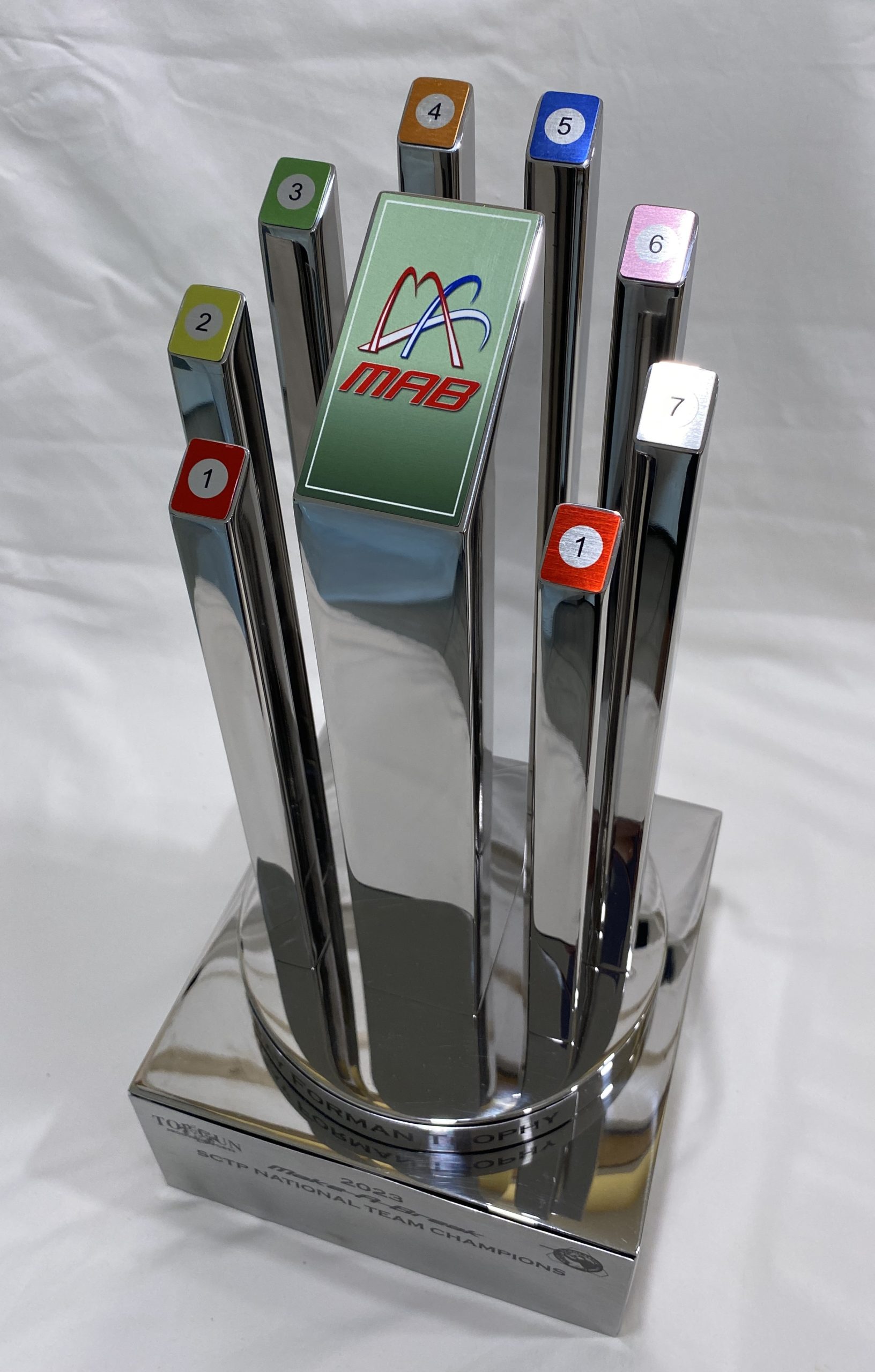 Make-A-Break – America's Next Pastime